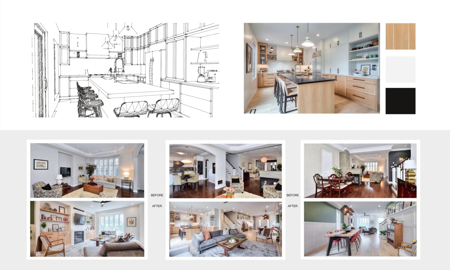 Evolution of a Project: Transforming Spaces with Studio Forma ...